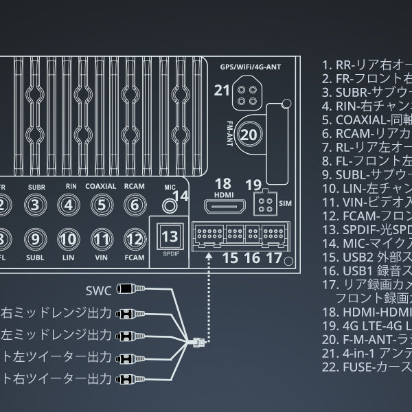 X10シリーズ – ATOTO Electronics
